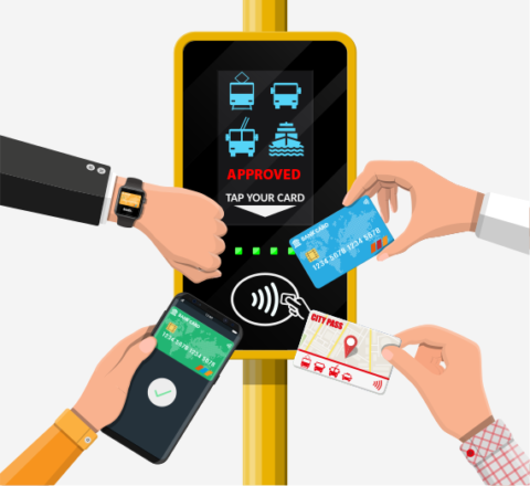 Fare Collection System | Paycraft